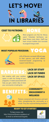 How to get started | Let's Move in Libraries