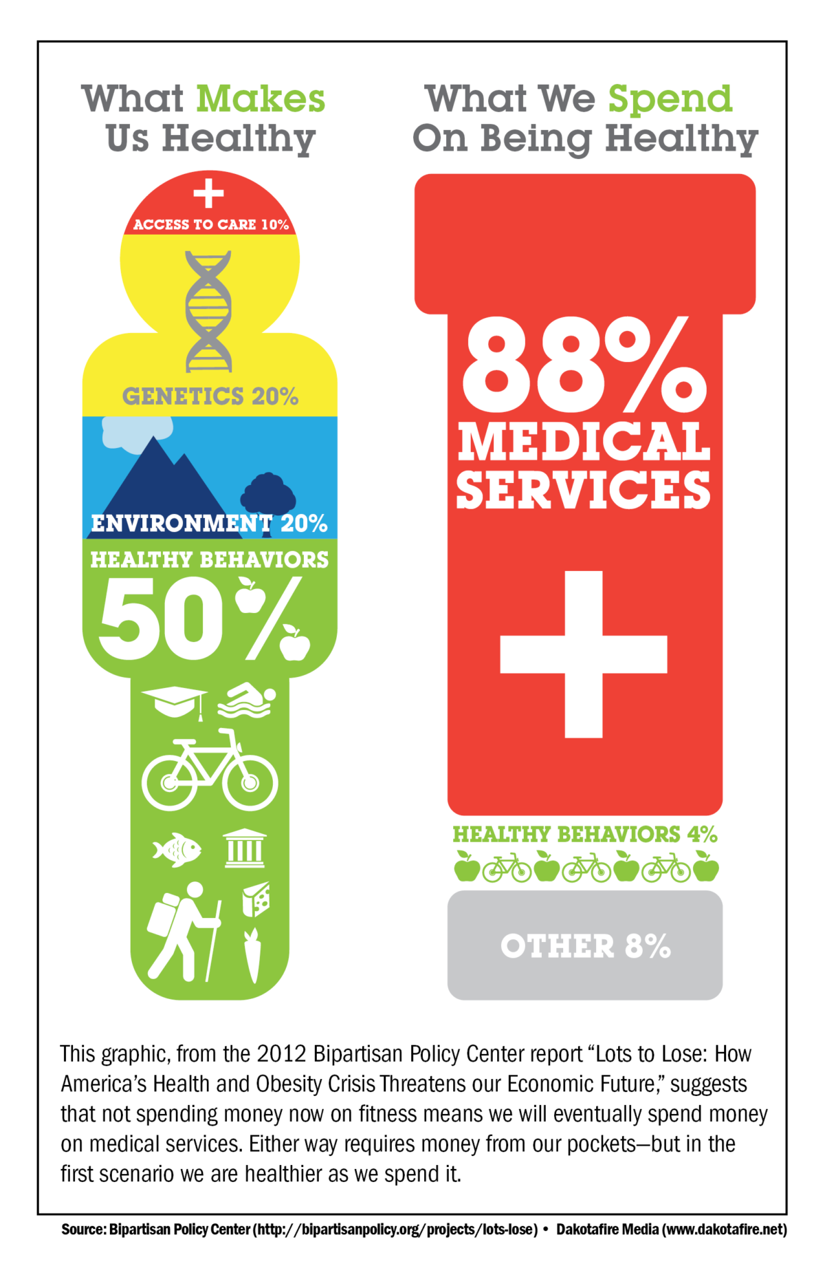 About Us | Let's Move in Libraries