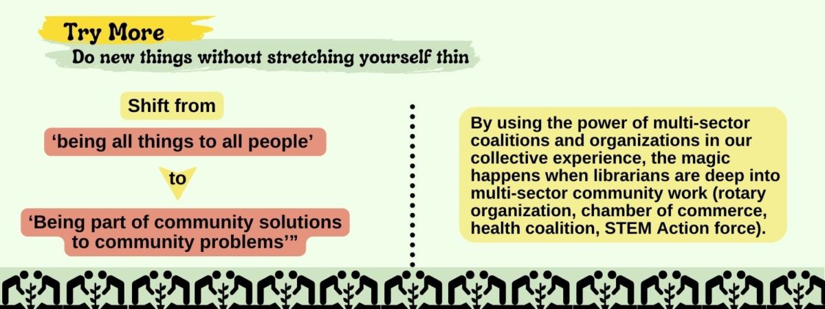 Toolkit Introduction | Let's Move in Libraries